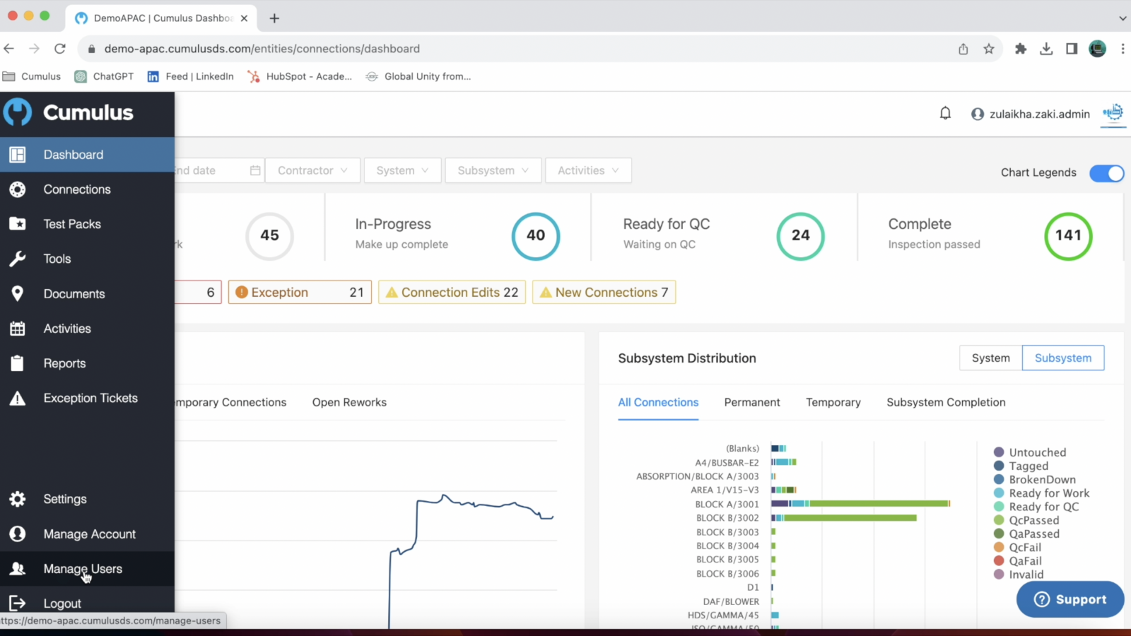 User Guide: Creating New Users – Cumulus Digital Systems